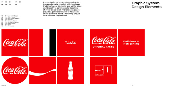The Designing | Creative Agency for Growth - Coca Cola — Logo & Brand ...