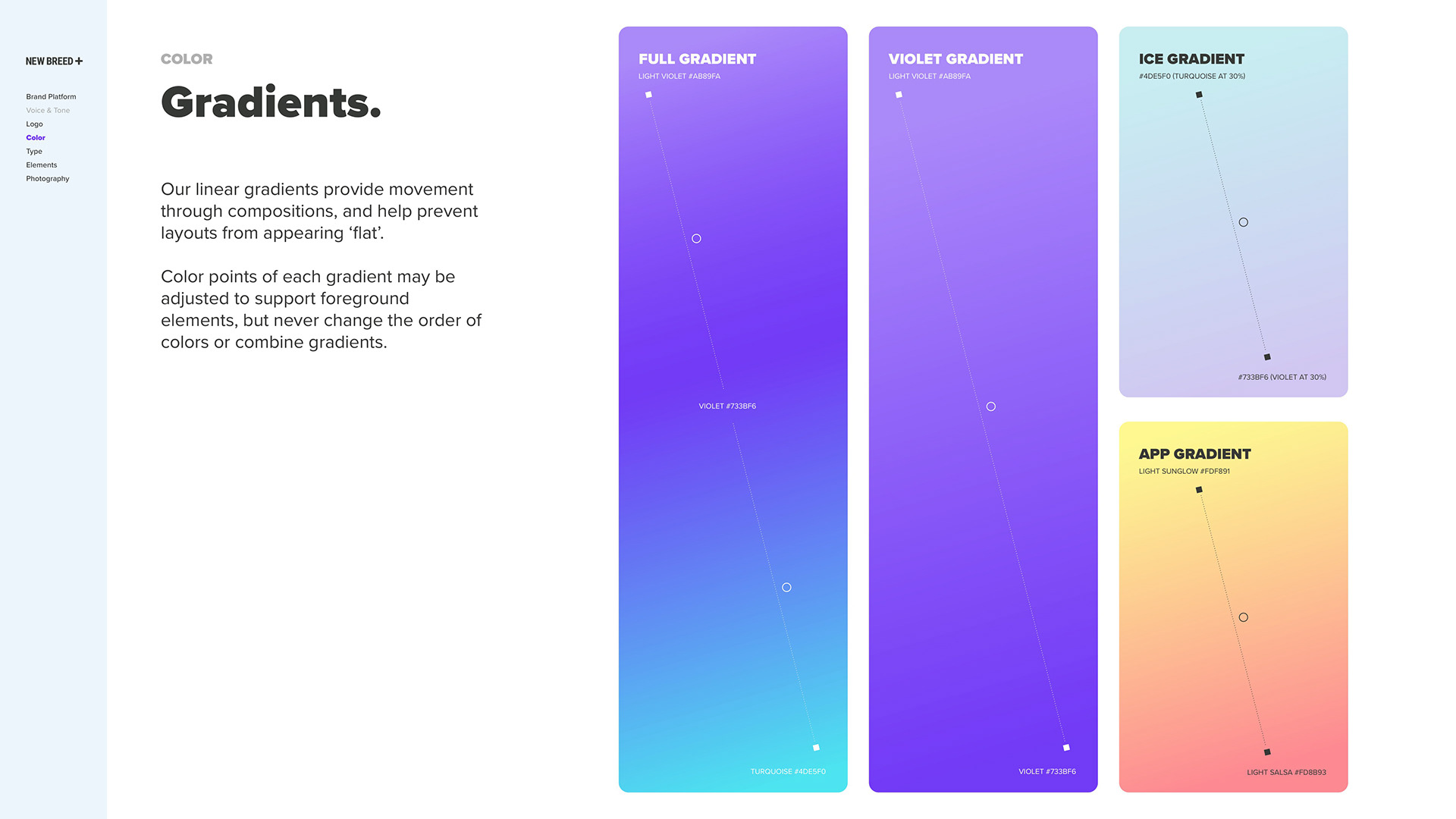 The Designing | Creative Agency for Growth - NEW BREED — Logo & Brand ...