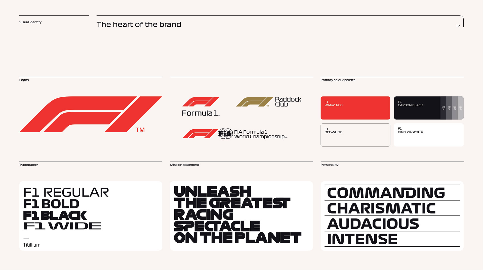 The Designing | Creative Agency for Growth - FORMULA 1, F1 — Brand ...