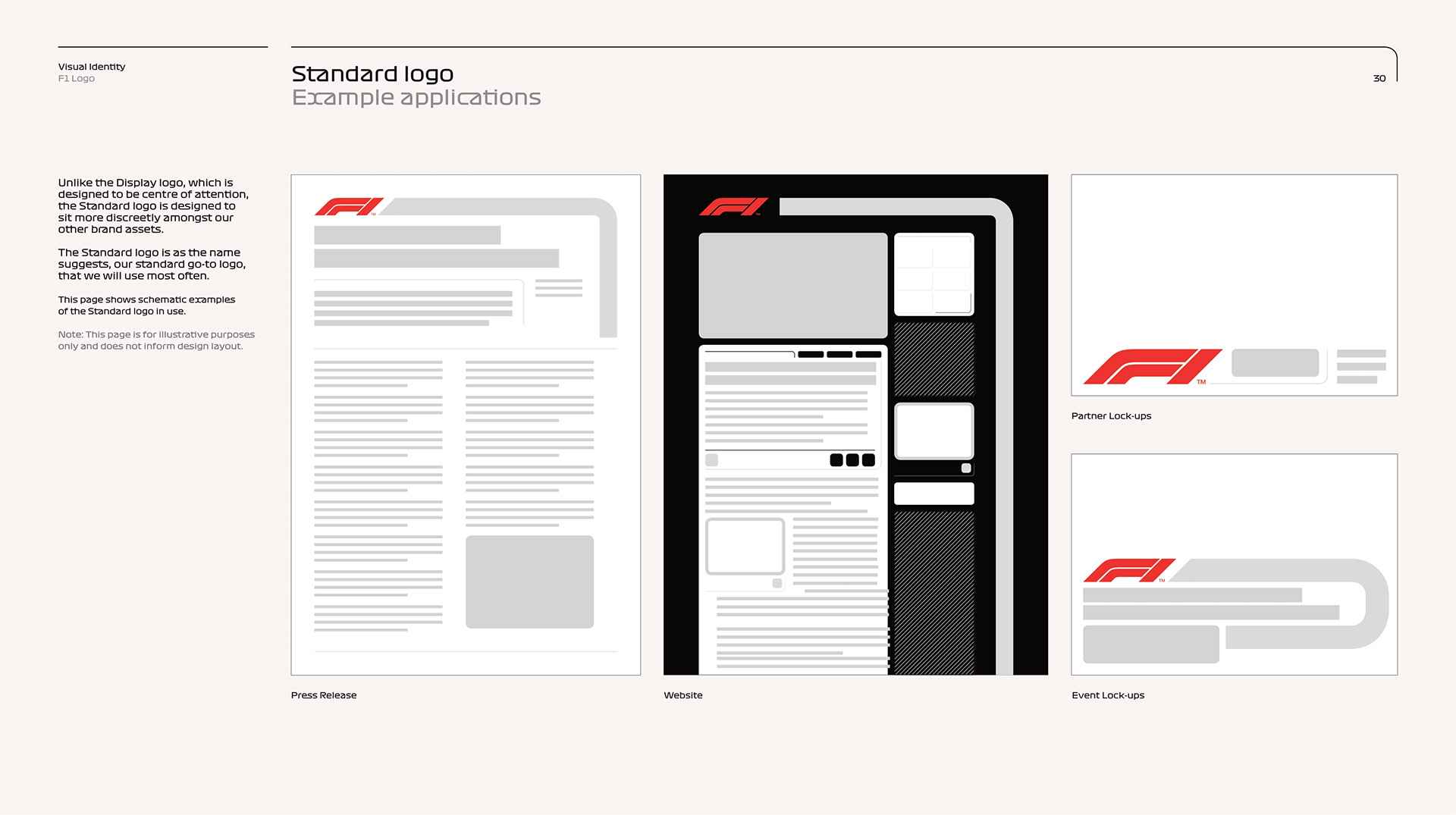 The Designing | Creative Agency for Growth - FORMULA 1, F1 — Brand ...