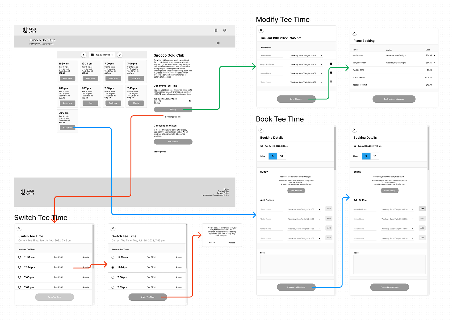 Jessie Altura - Club Unity