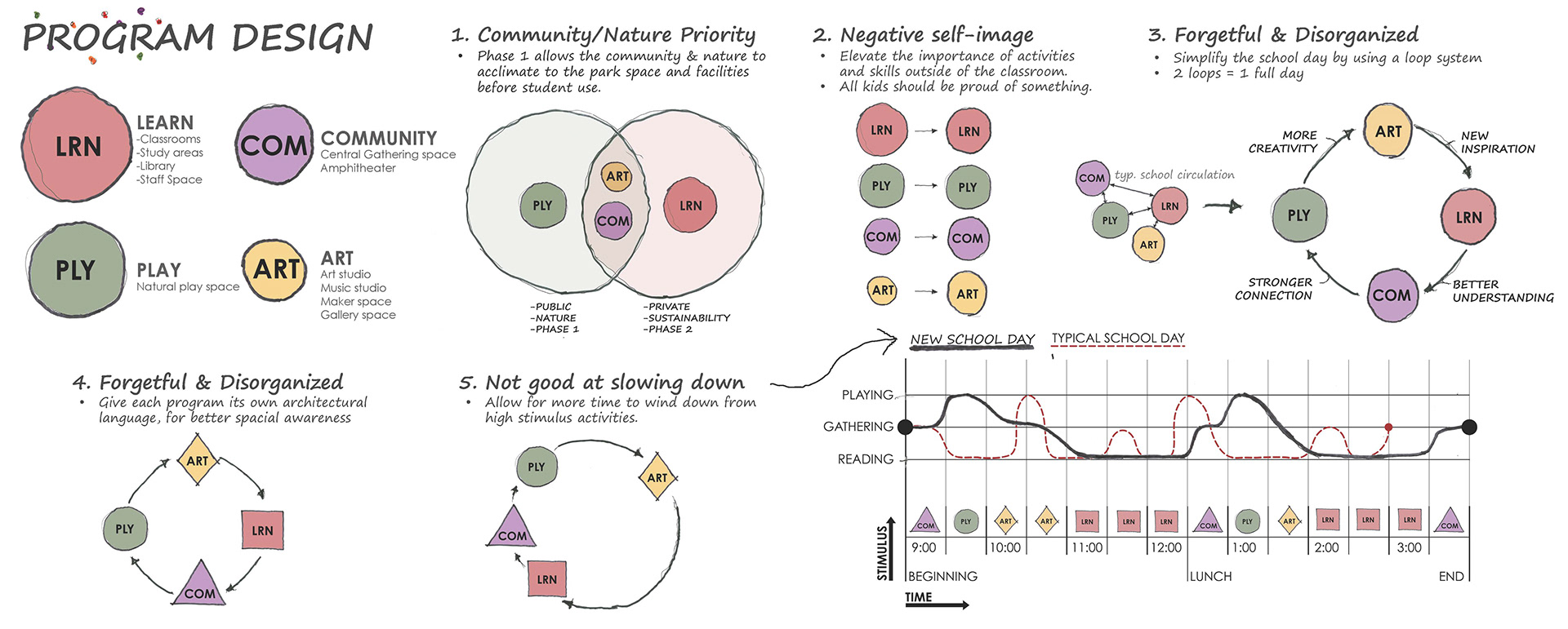 Jonathan Porat - ORIGINAL UPLOAD