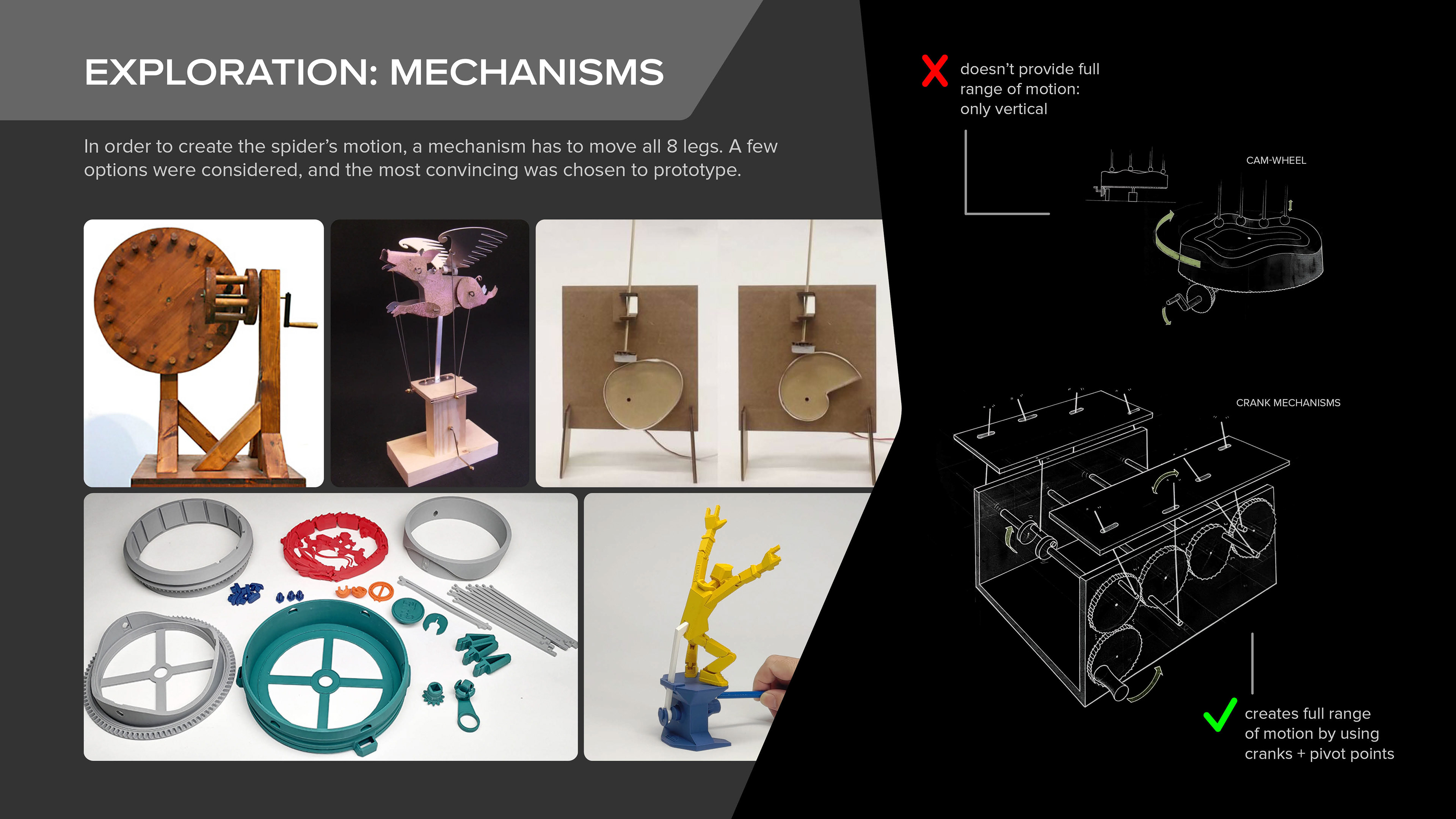 Cody Fuller - Spider Automaton