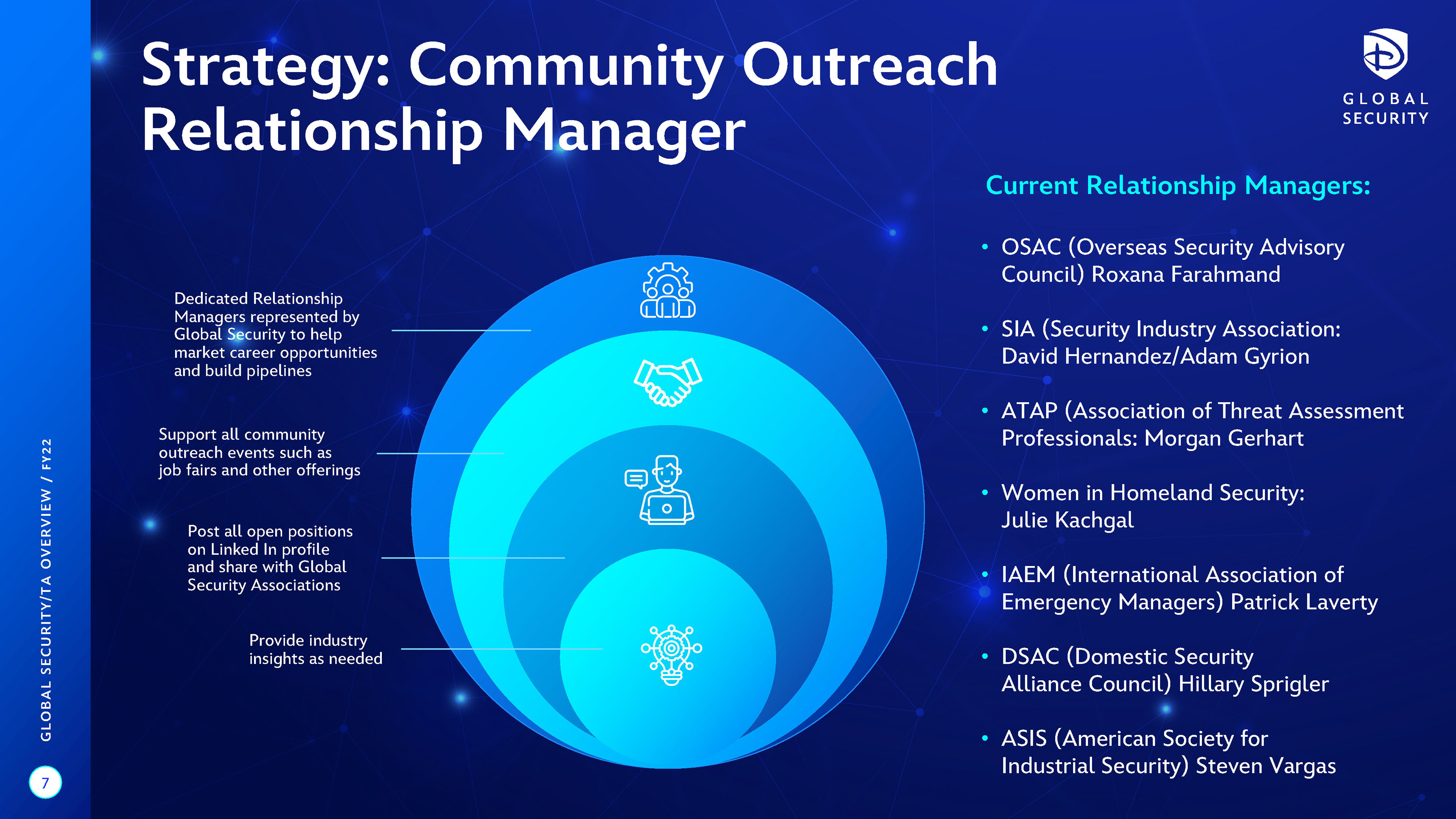 Steven Rademacher - Disney: Global Security Presentation
