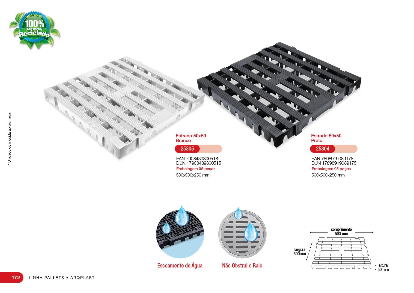 CATÁLOGO ARQPLAST - Linha pallets