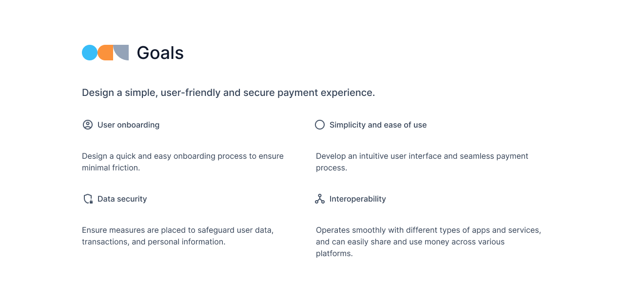 Justin Howes - Fynbos Wallet: UX Case Study