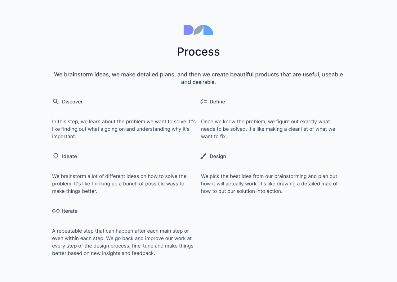 Justin Howes - Fynbos Wallet: UX Case Study