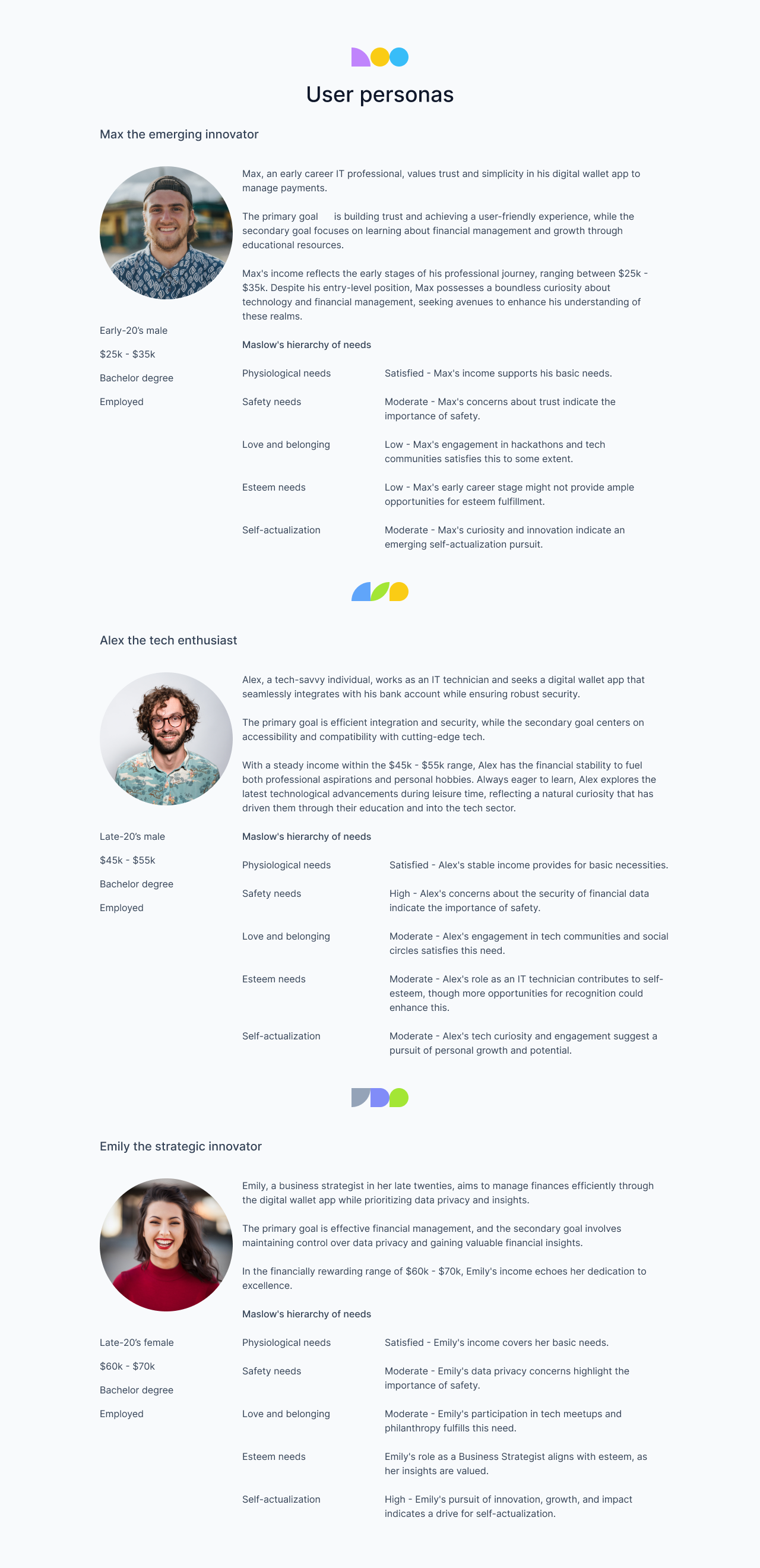 Justin Howes - Fynbos Wallet: UX Case Study