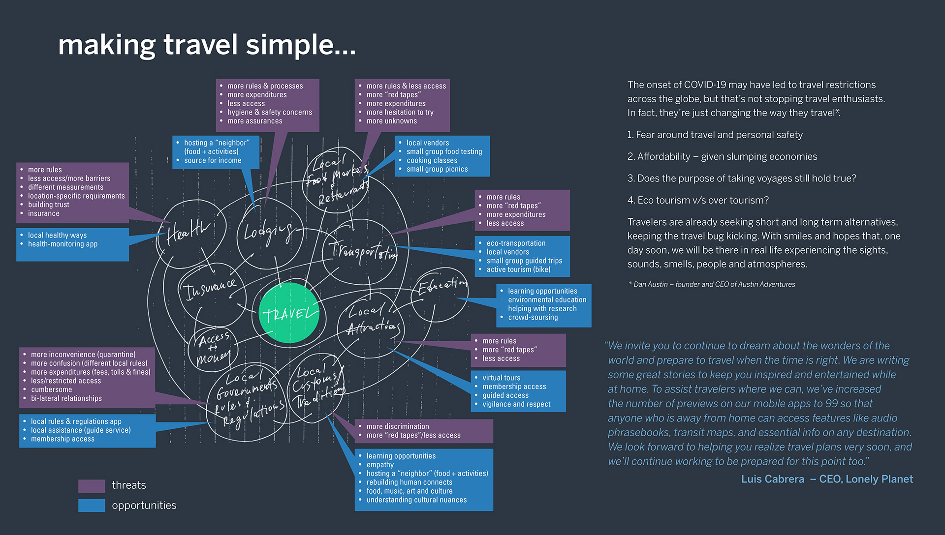 Slava - The METASKILLS
