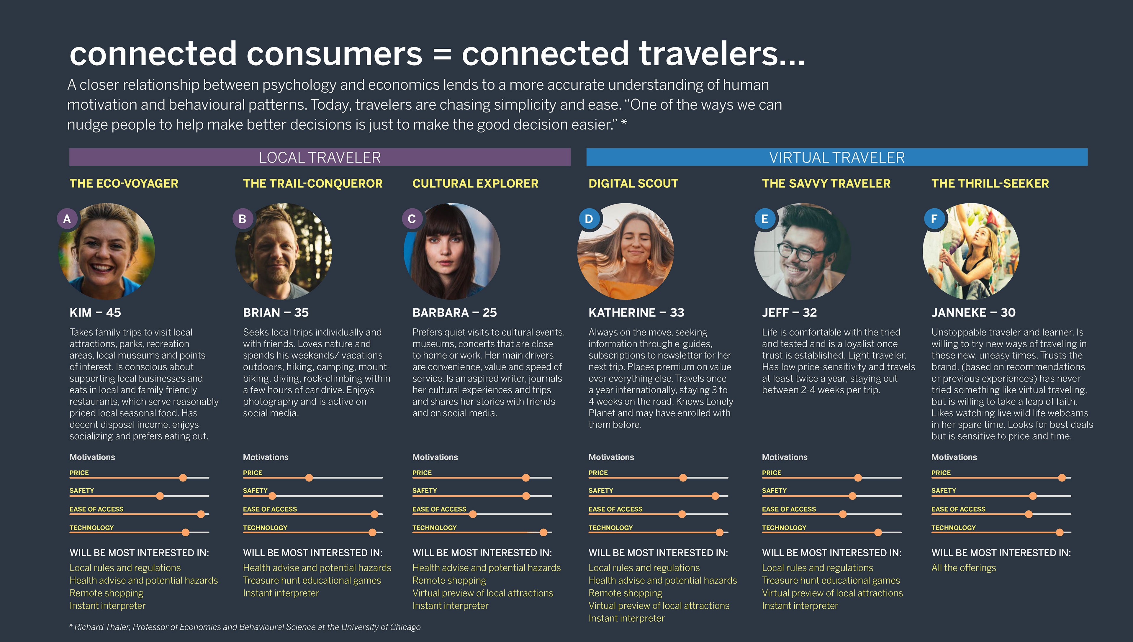 Slava - The METASKILLS