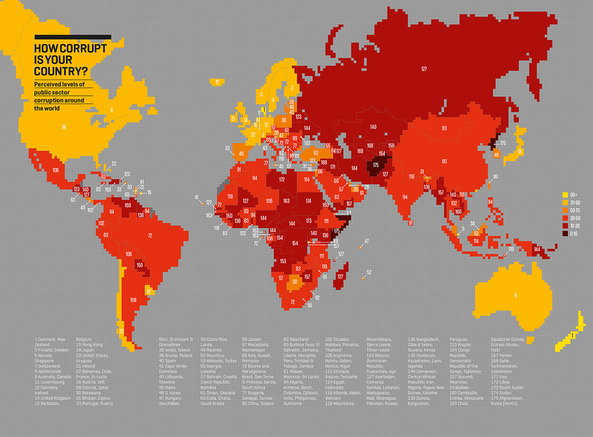 Icographic - Infographics