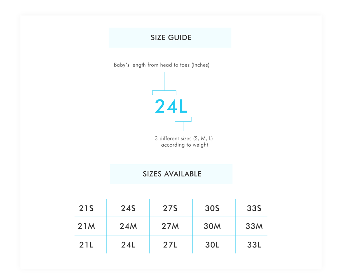 Zonia Designs Redesigning Baby Clothes Size Guide zonia-designs-redesigning-baby-clothes-size-guide