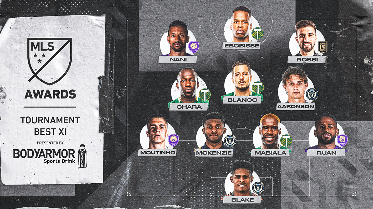 Matt Houston - MLS is Back Tournament Awards