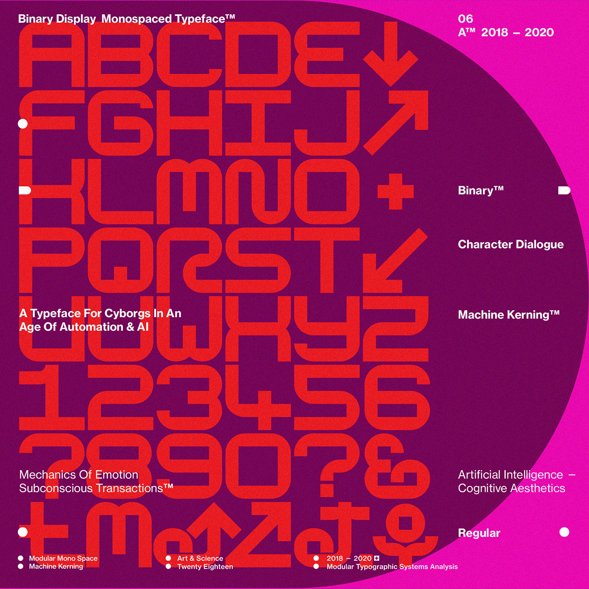 Anthony Neil Dart - Binary Dreams™