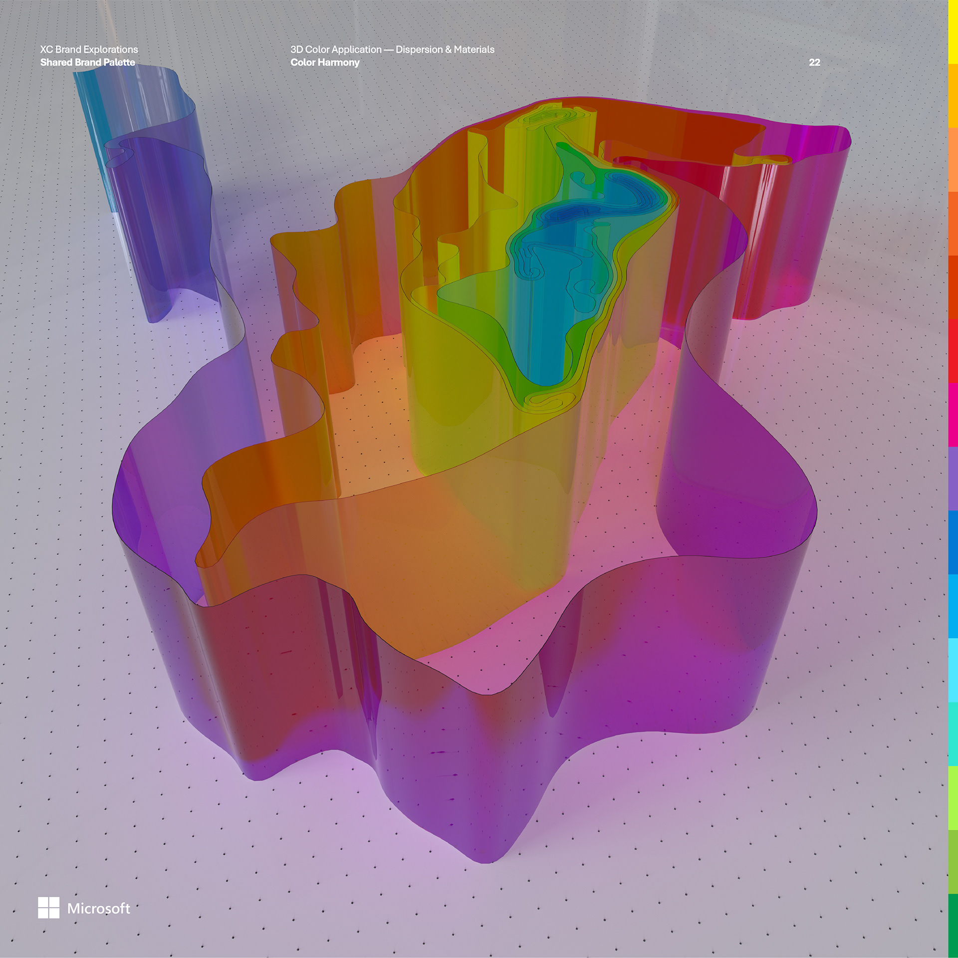 Anthony Neil Dart - Expereince Collective
