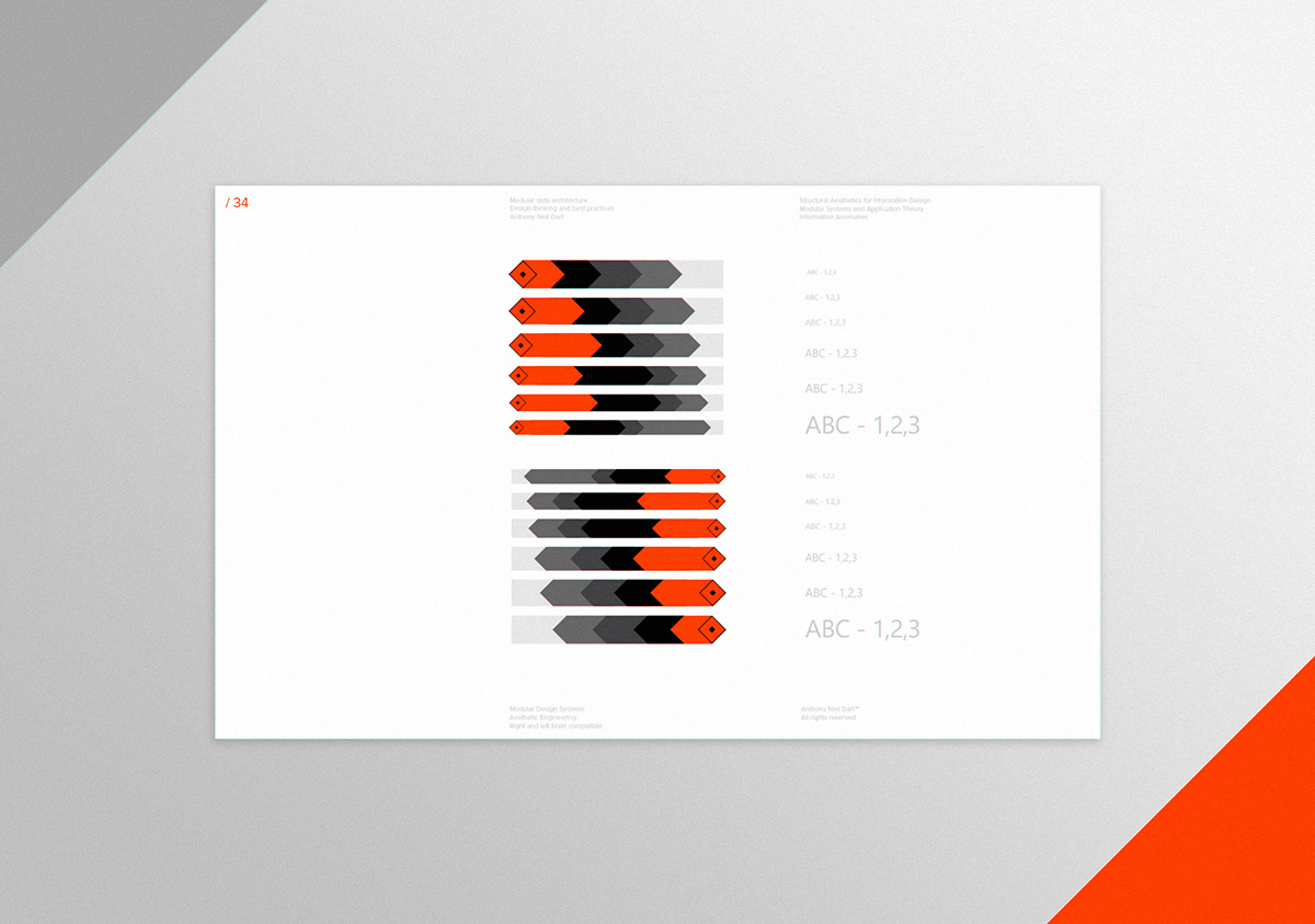 Anthony Neil Dart - Information Anomalies