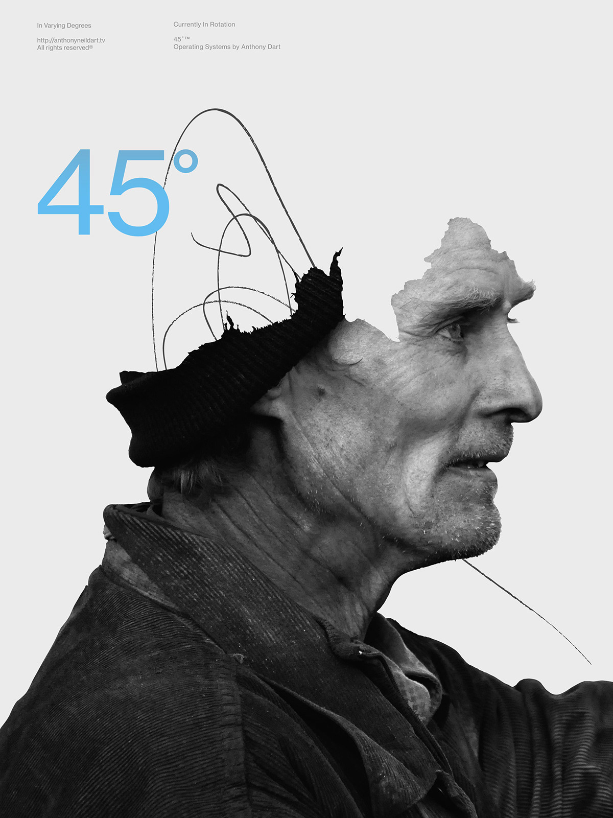 Anthony Neil Dart - Operating Systems