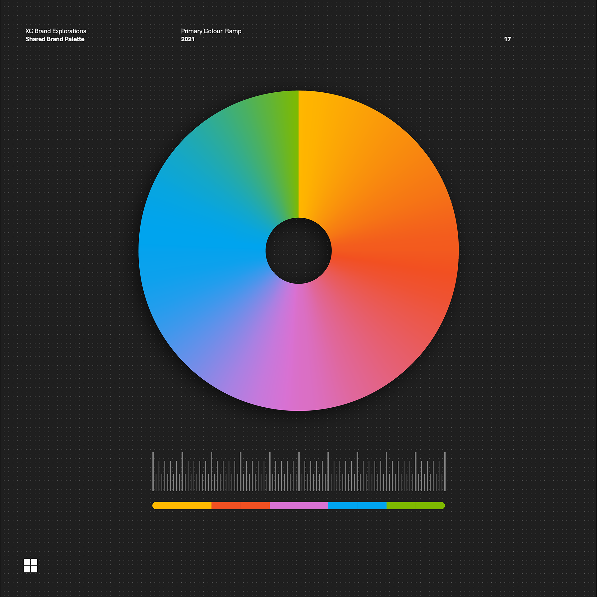 Anthony Neil Dart - Expereince Collective