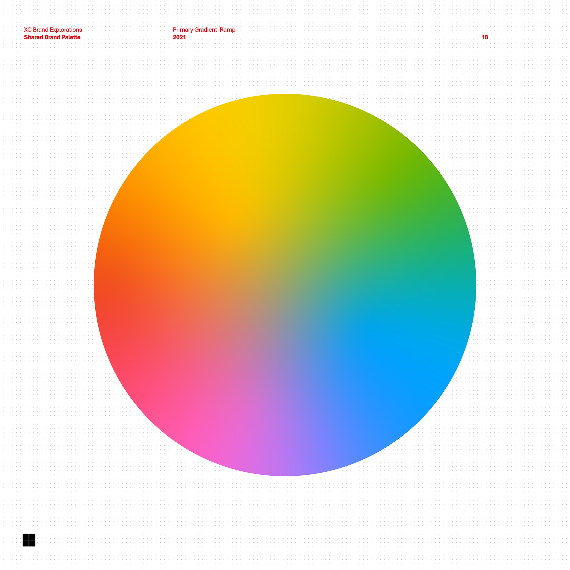 Anthony Neil Dart - Expereince Collective