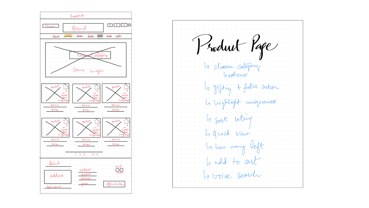 Arshia Bansal - Website Design on Tableware (Classroom Project)