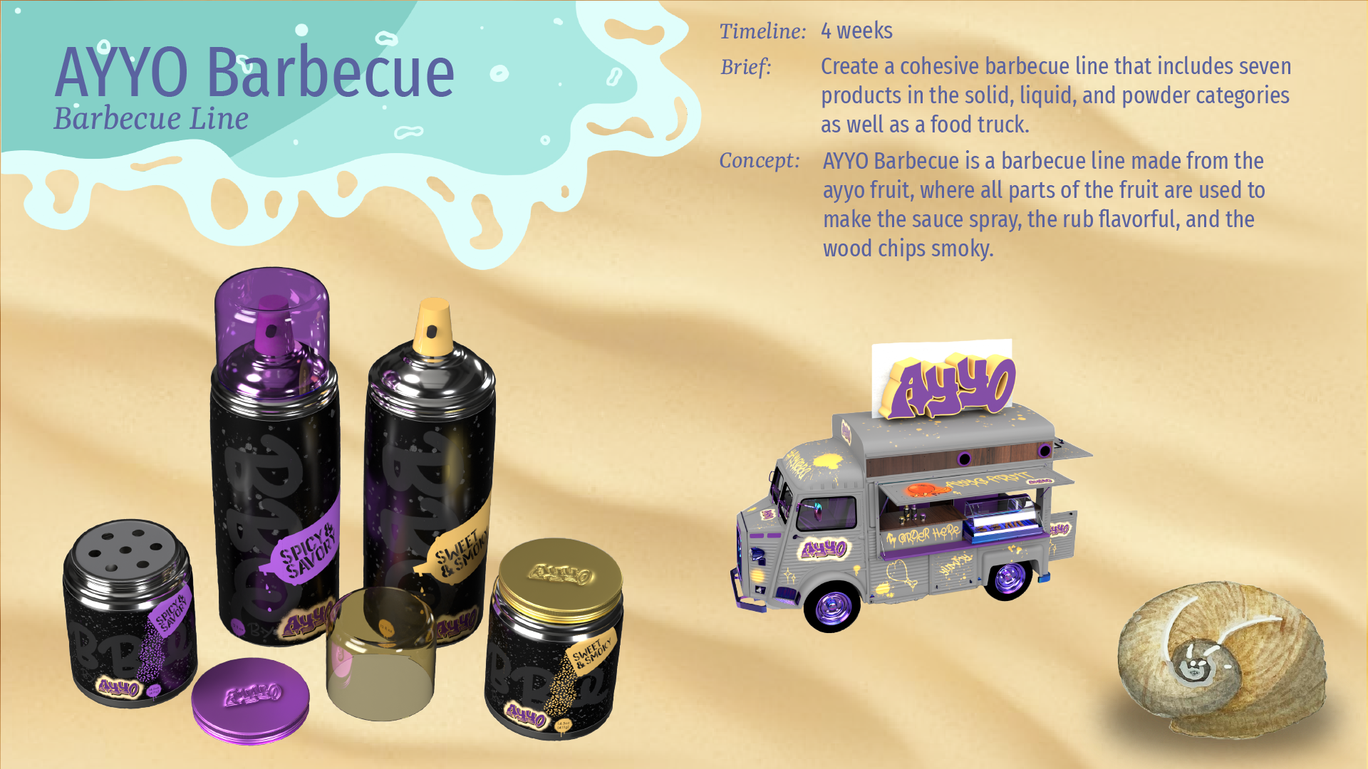 Riley Judd - Shell Collection 2022-2023 Portfolio