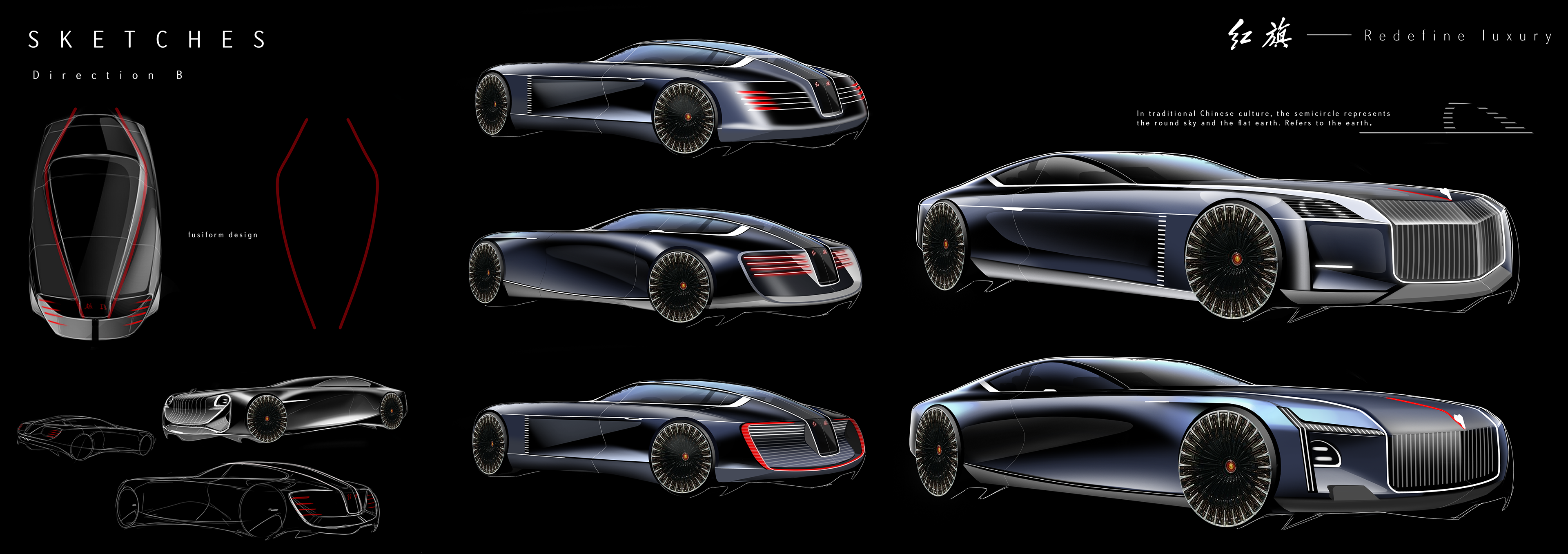 Binfeng You - HONGQI L3