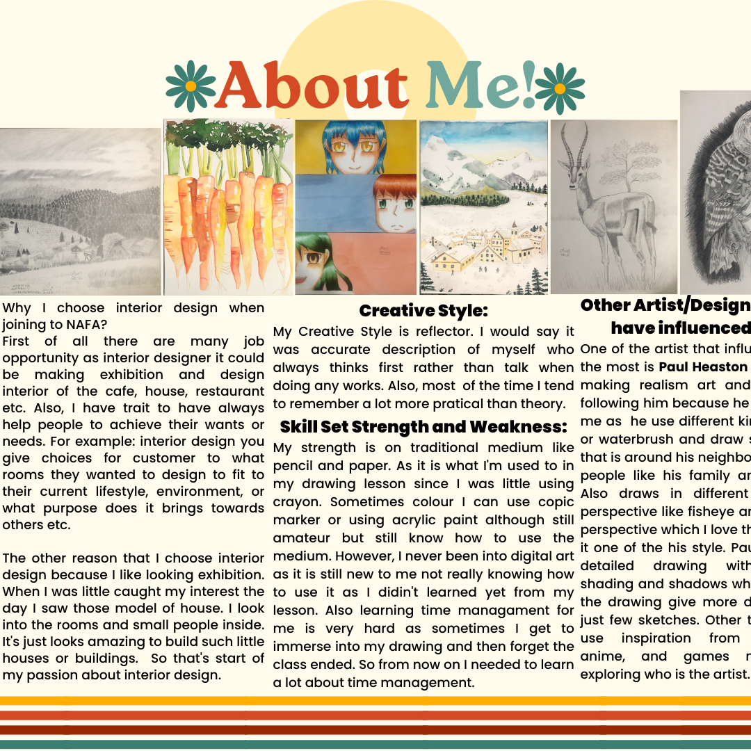 AVRIL DESTIN LIM AI LING - General Study