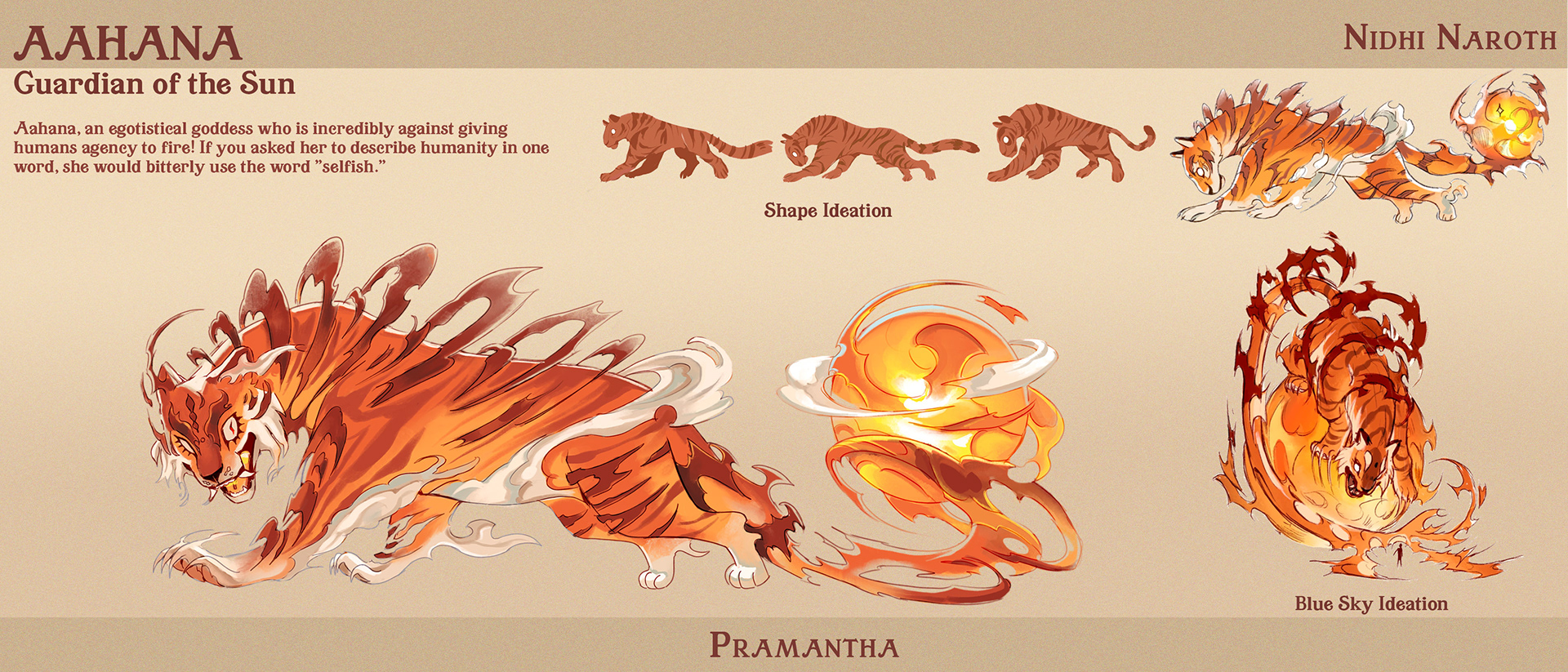 Nidhi Naroth - Pramantha