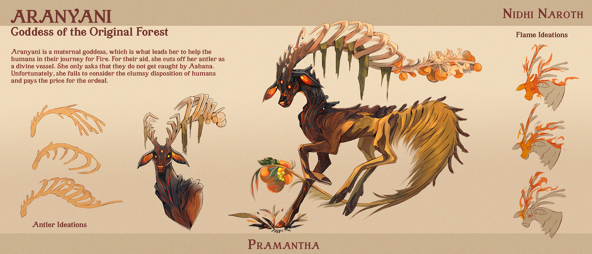 Nidhi Naroth - Pramantha