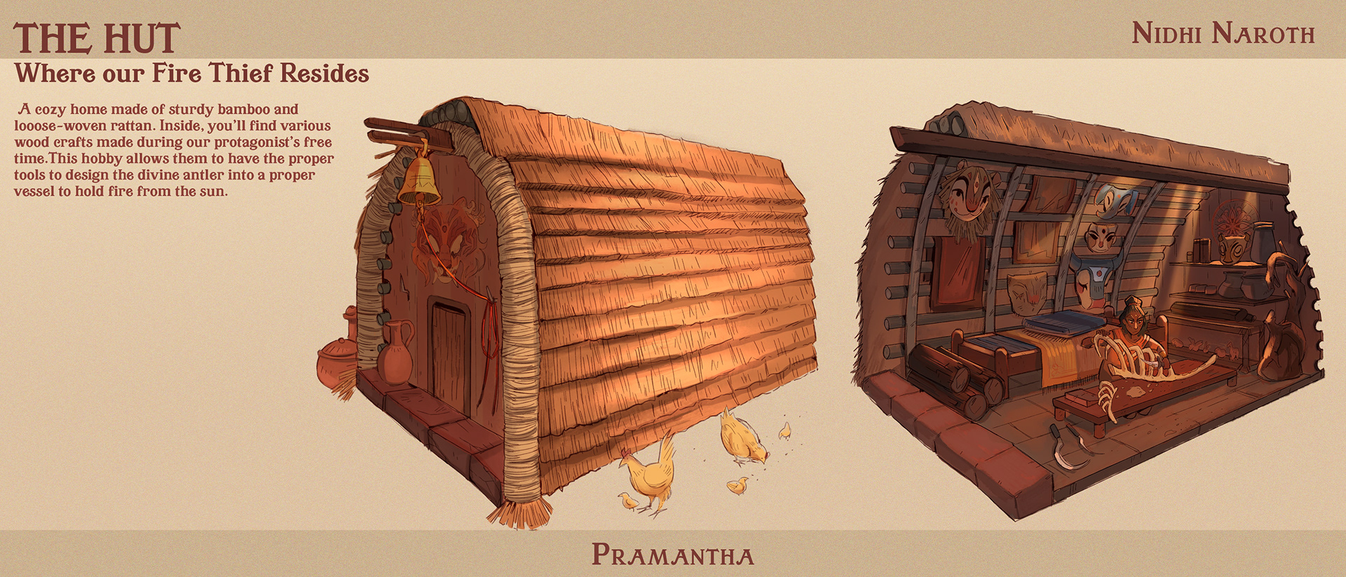 Nidhi Naroth - Pramantha