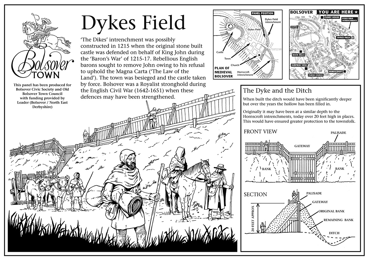 Andy Gammon - Bolsover Town