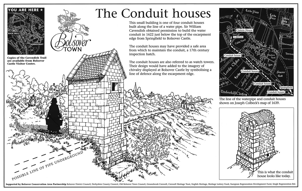 Andy Gammon - Bolsover Town