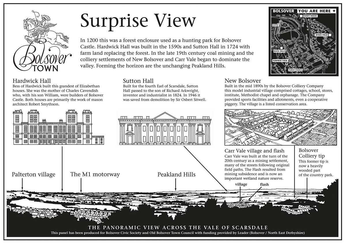 Andy Gammon - Bolsover Town