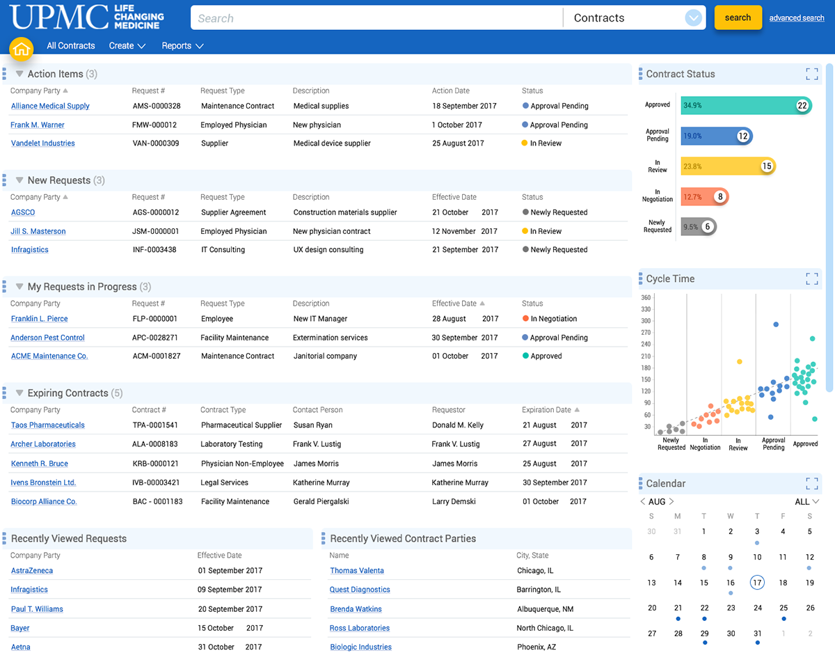 Darian OReilly - Contract Management Dashboard Darian OReilly - Contract Management Dashboard