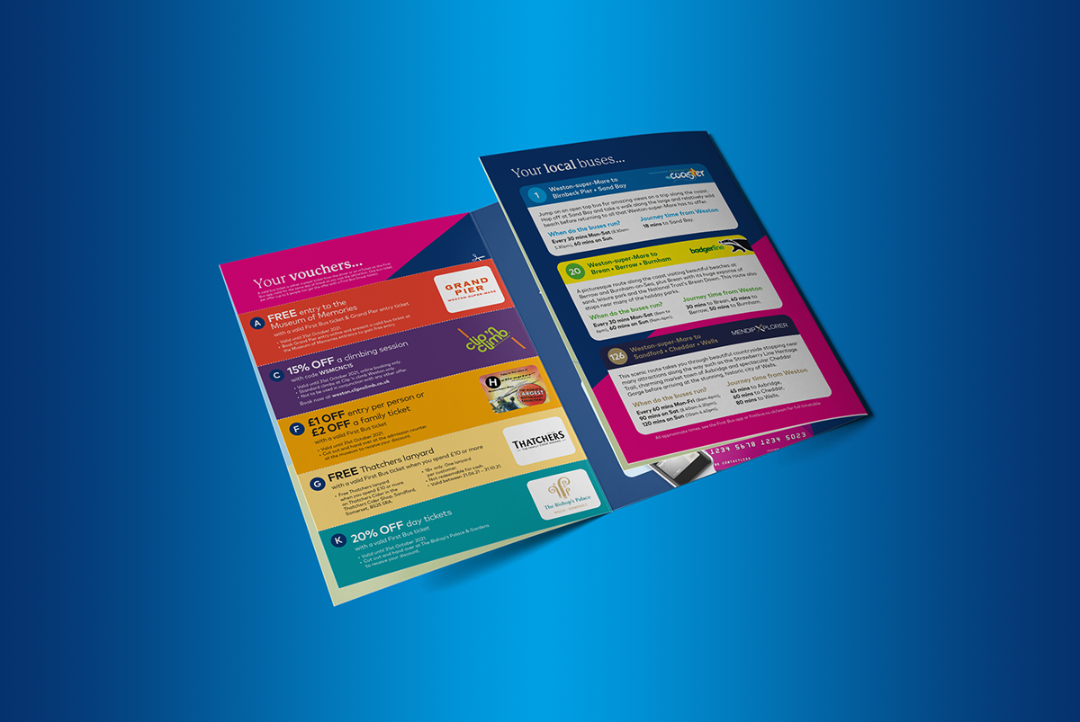 the mhd partnership - specialists in advertising, design and branding ...