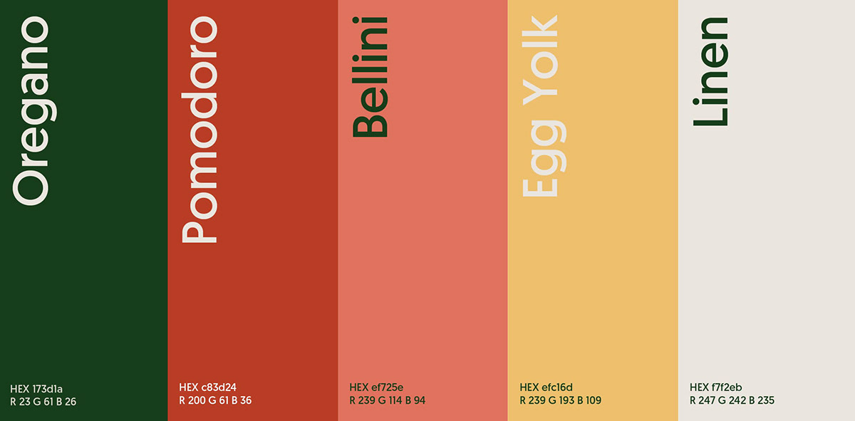 Ceren Burcu Turkan | Branding & Packaging Designer - FLORENTINE TRATTORIA