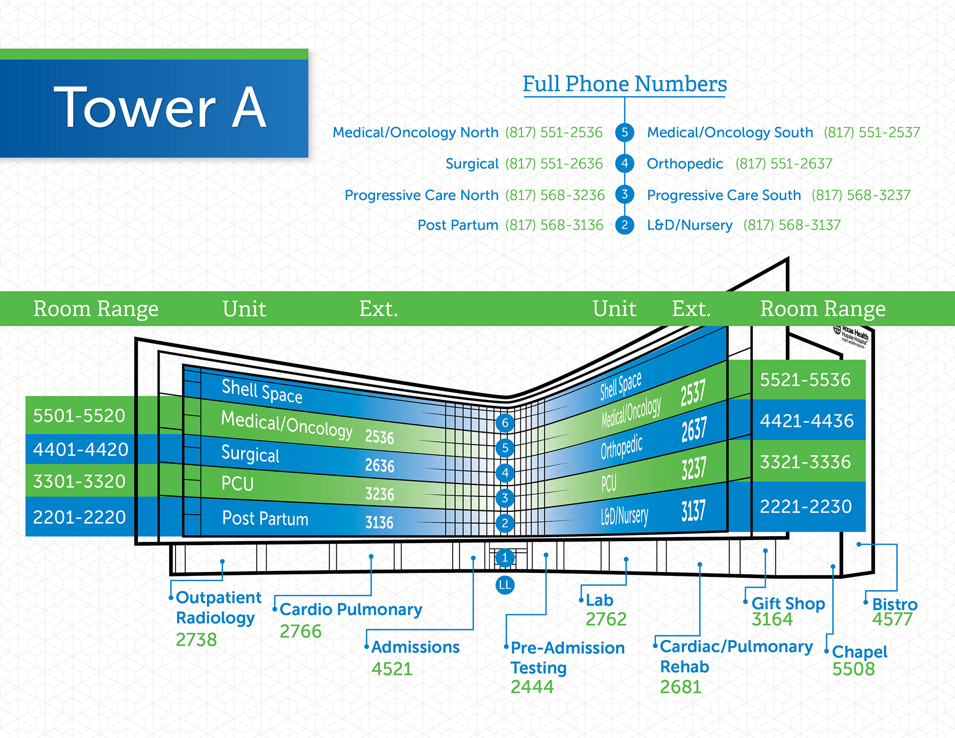 Emily Weber - THH Patient Tower Wayfinding