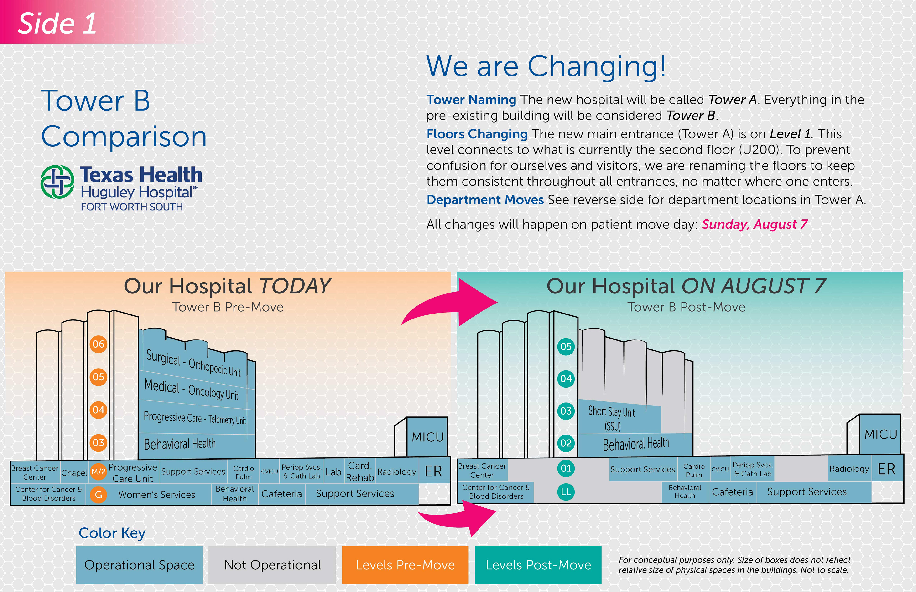 Emily Weber - THH Patient Tower Wayfinding
