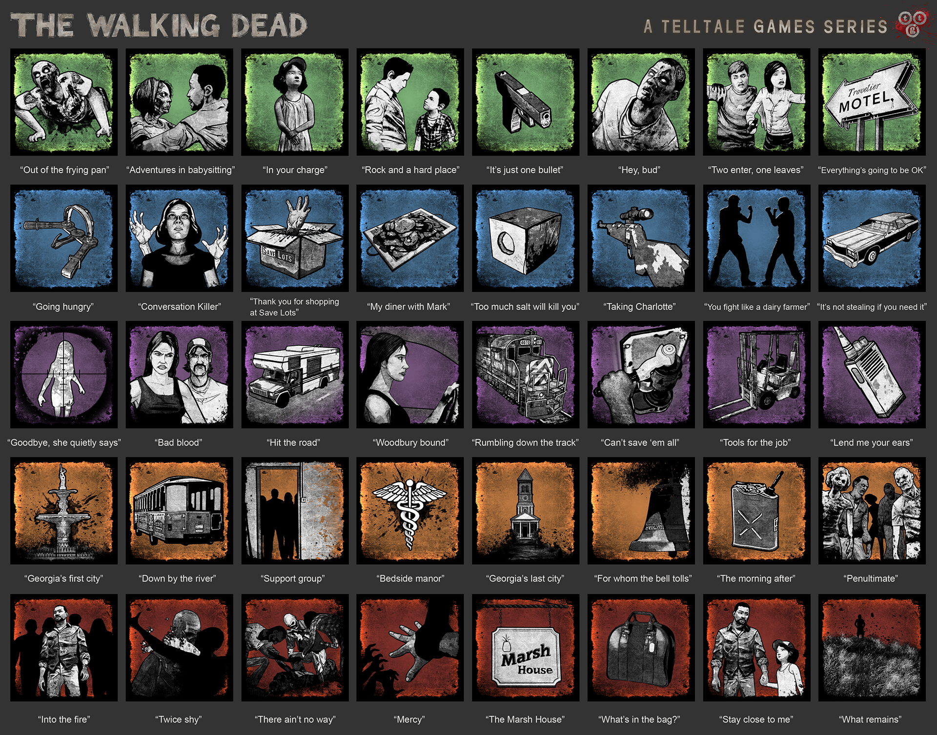 Nat Dart - Visual Design - Telltale's: The Walking Dead
