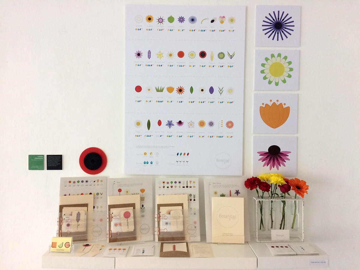 Laura Jane Grainger - The Botanical Pharmacy- Longlisted for IIB Awards