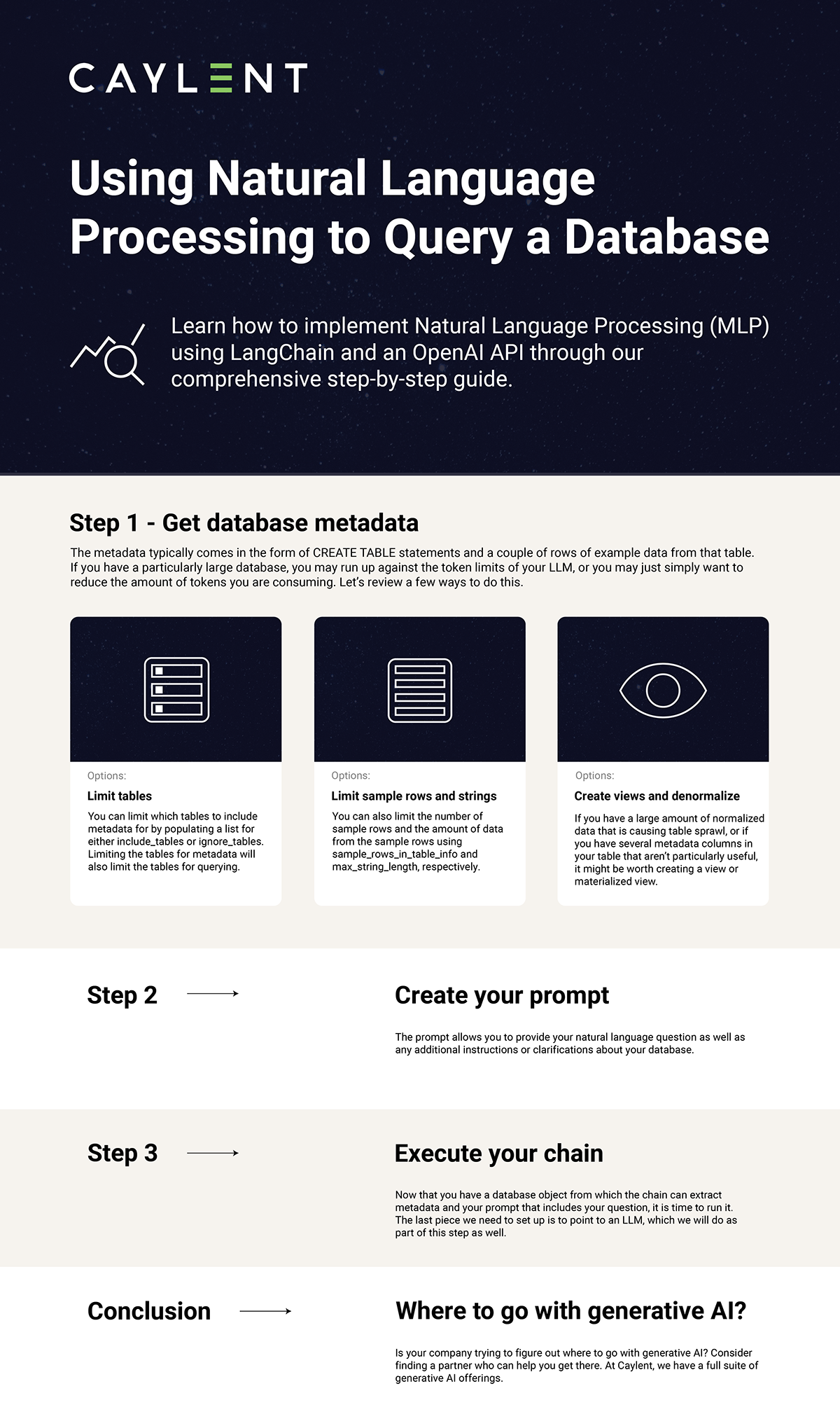 Devon Rae - Cloud Computing Infographic