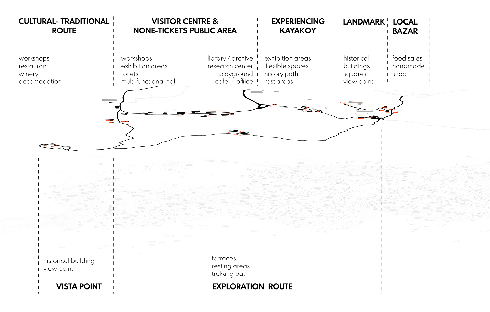 PSA ARCHITECTURAL DESIGN STUDIO - TRACING THE RUINS : Past & Future