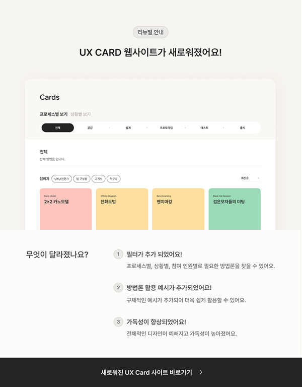 UX Card