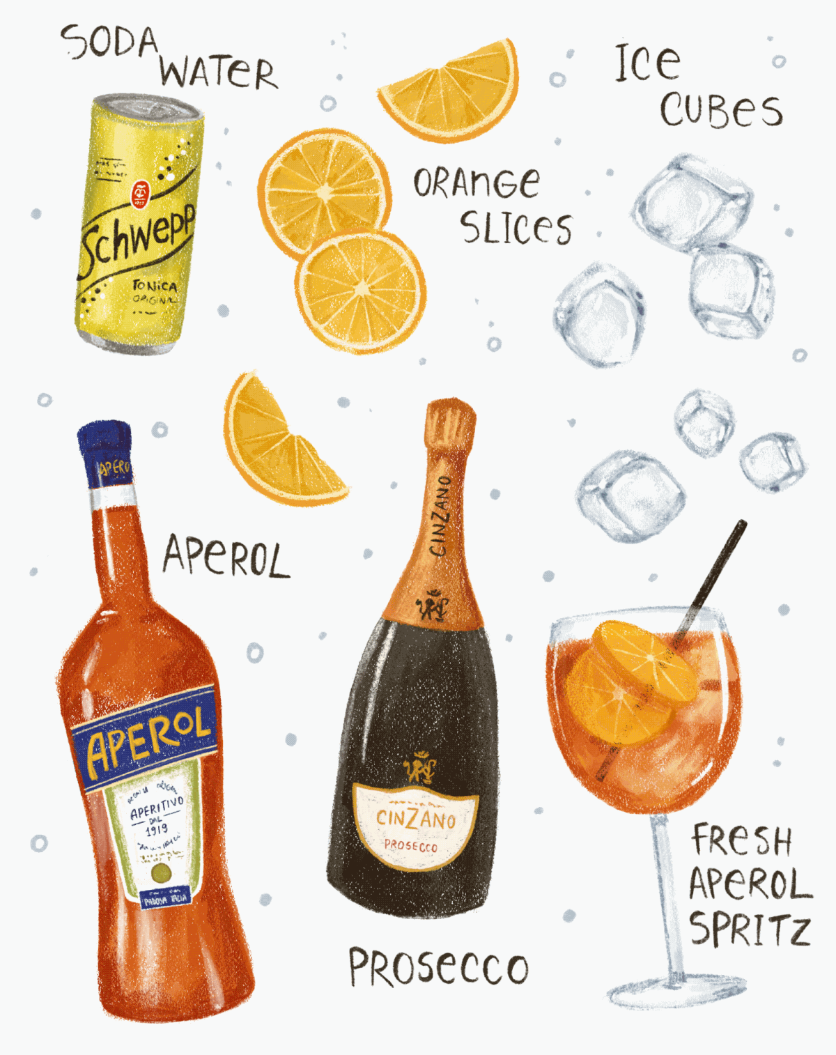 Caroline Bogo - Food & Beverage