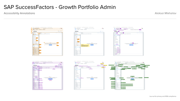 Alex Mikhailov - SAP SuccessFactors - Growth Portfolio