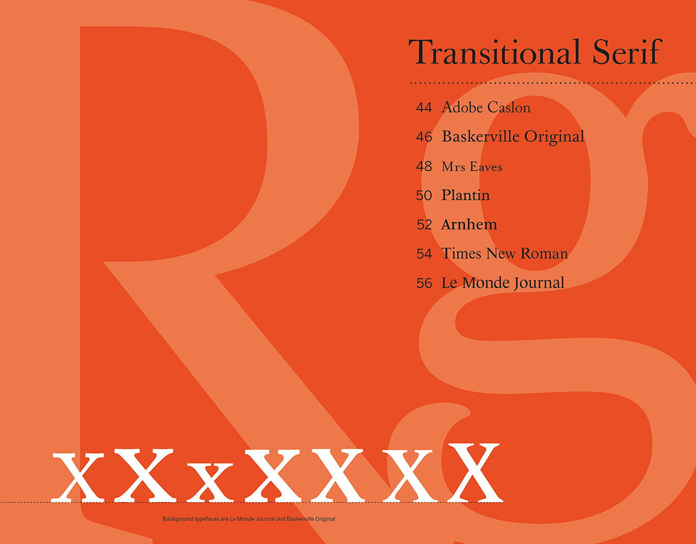 Tony Seddon - The Evolution of Type