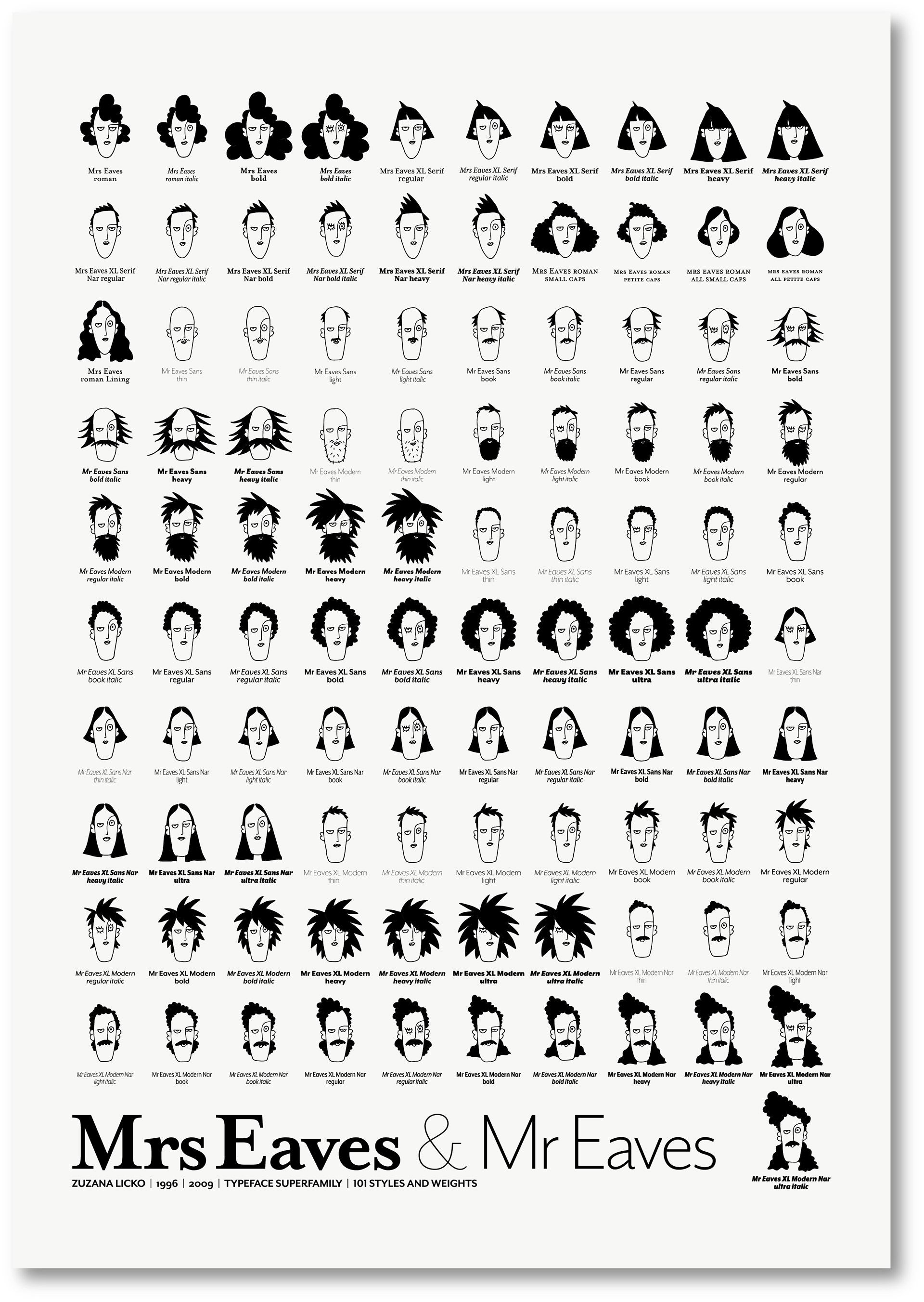 Mrs Eaves Romersk Font Mrs Eaves — Bad Melon Creative, Graphic