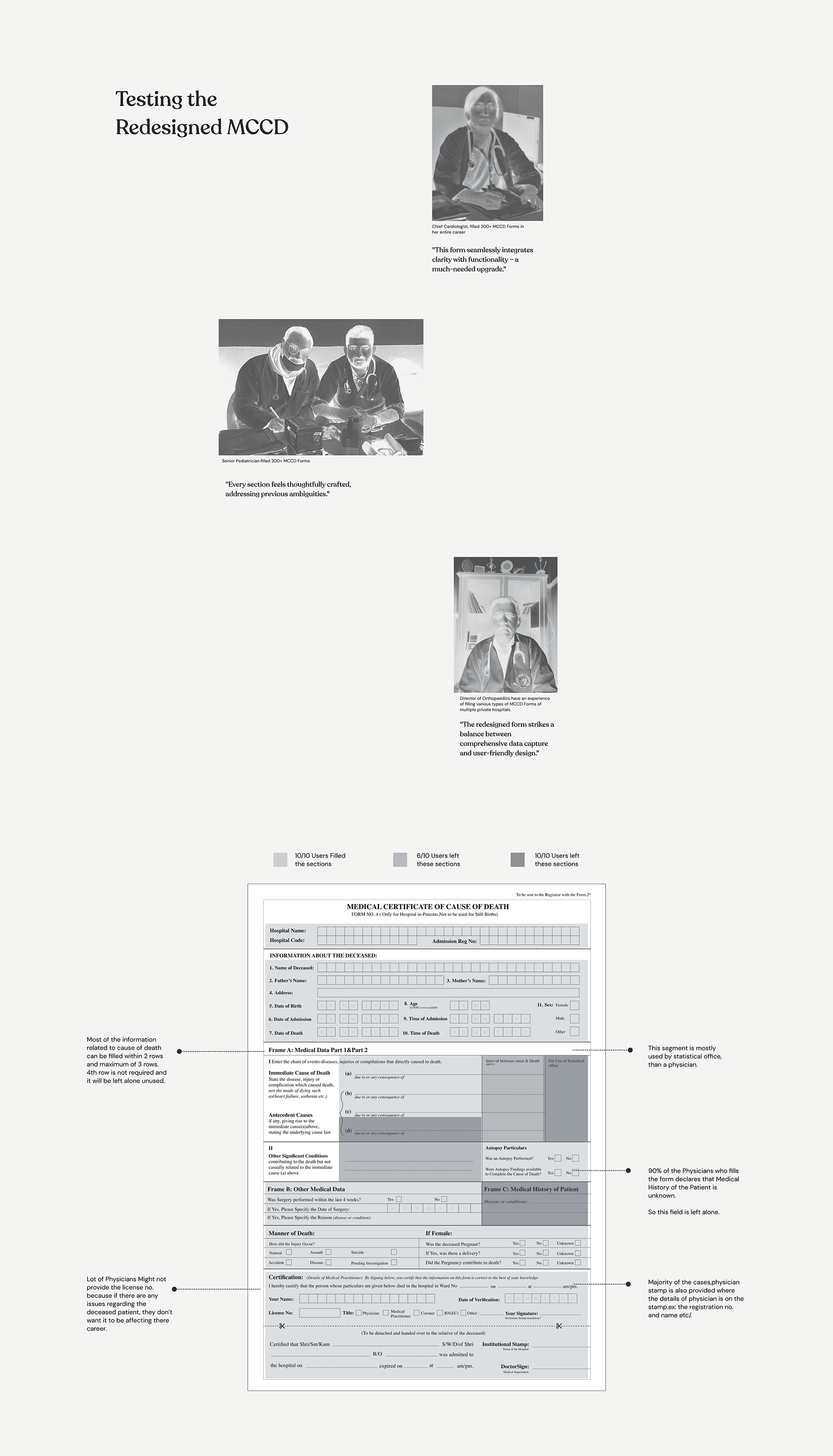 THUMMALA NOMESHWARI - Rethinking on MCCD Forms