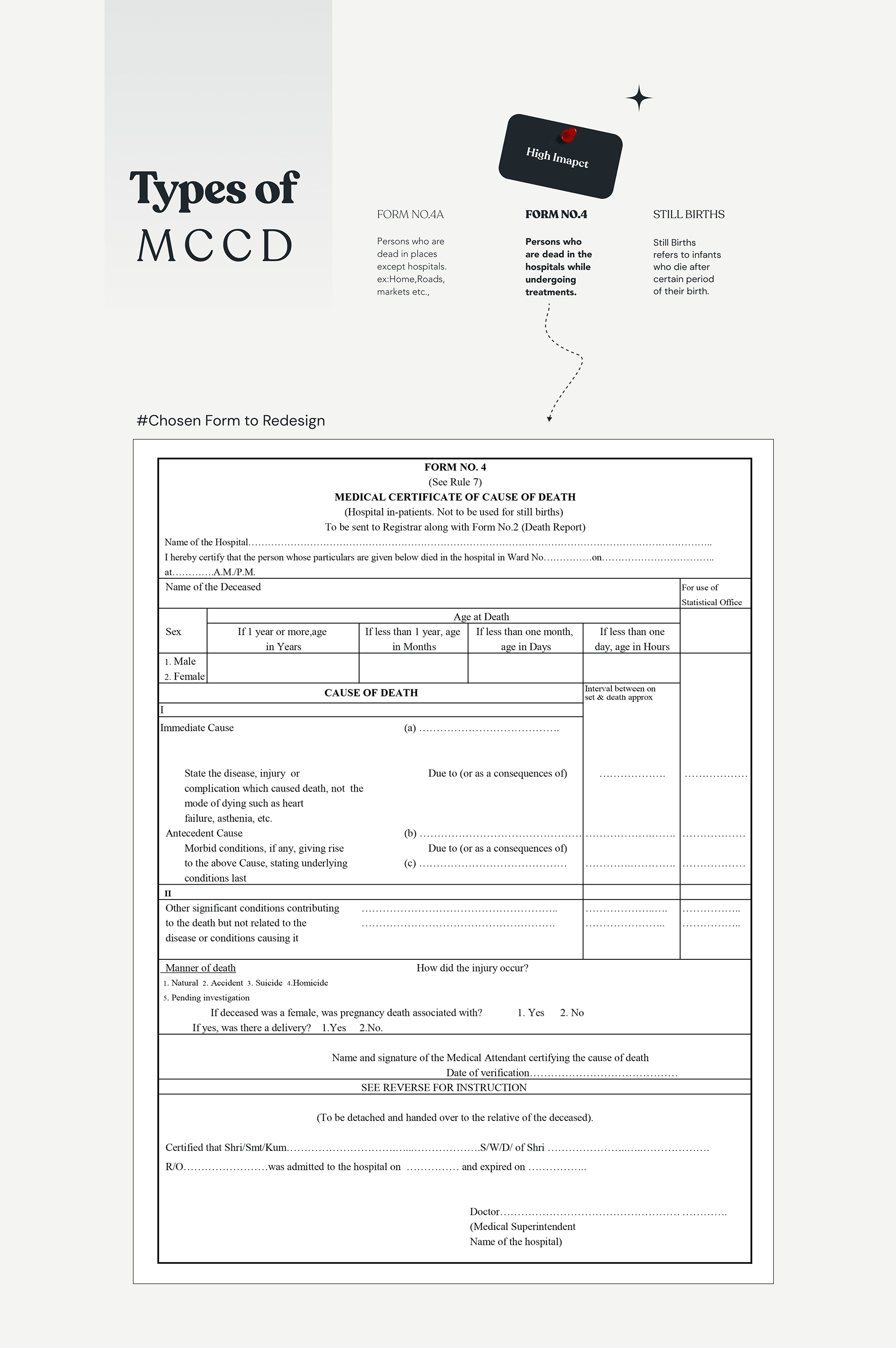 THUMMALA NOMESHWARI - Rethinking MCCD Forms