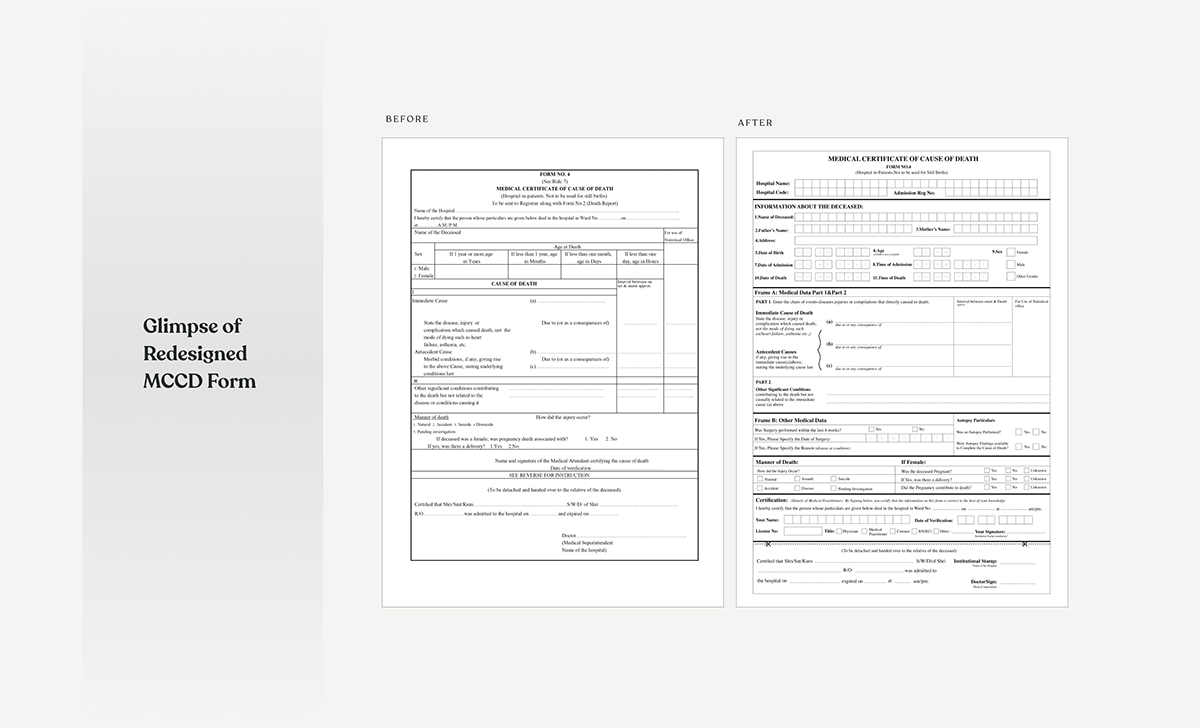 THUMMALA NOMESHWARI - Rethinking MCCD Forms